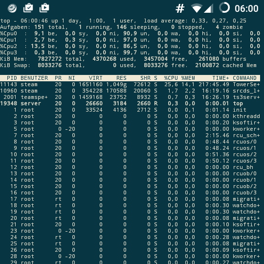 Dedicated Server Reducing Cpu Load During Idle Suggestions Pixeltail Games Creators Of