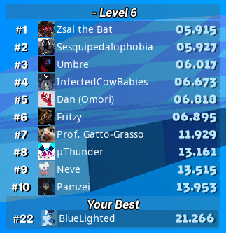 [0.18.1.0] Ball Race Level Leaderboards Do Not Display a Custom Map's ...